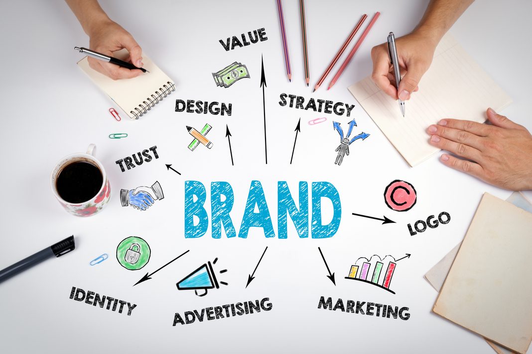 Amazing 7 Branding steps and it's advantages - Mediategic